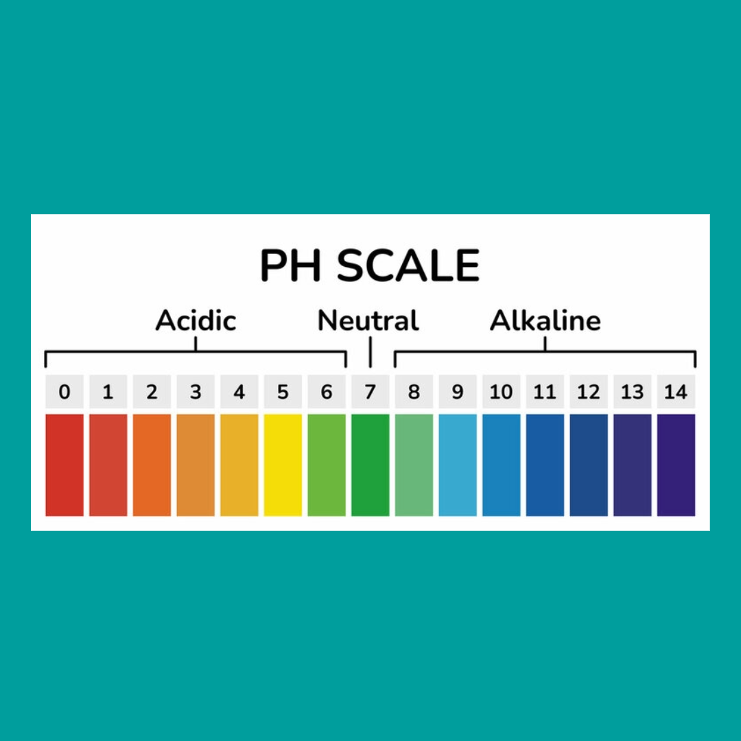 How Important Are Our pH Levels? - RA Balance Bahamas